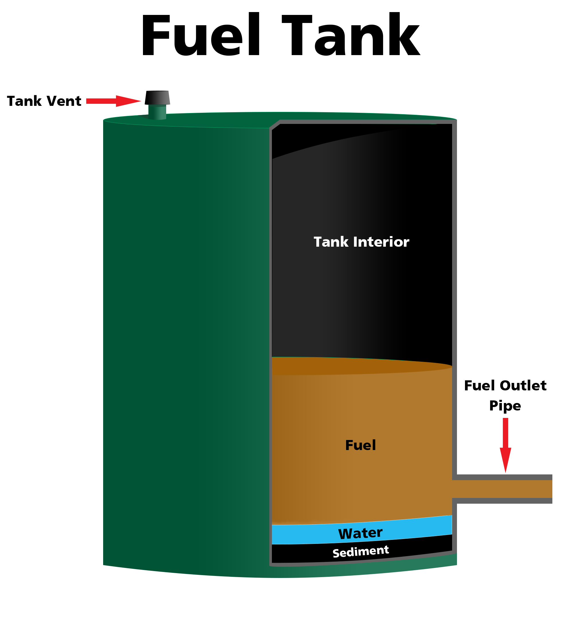 Water In Your Oil Tank - What to Do About It | Crown Oil Environmental